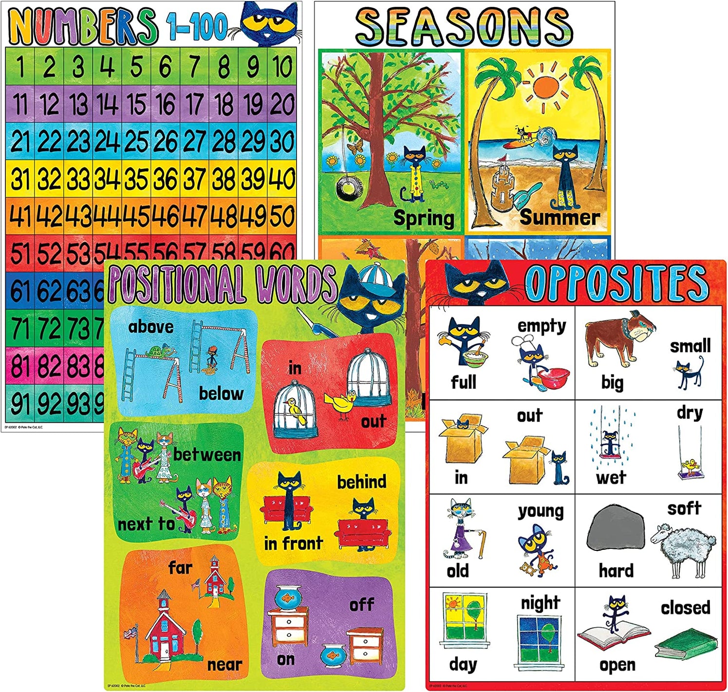 Pete the Cat Early Learning Small Poster Pack — Bright Bean Toys